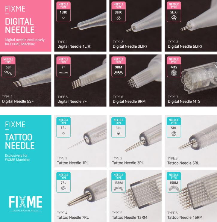 FIXME DIGITAL NEEDLE